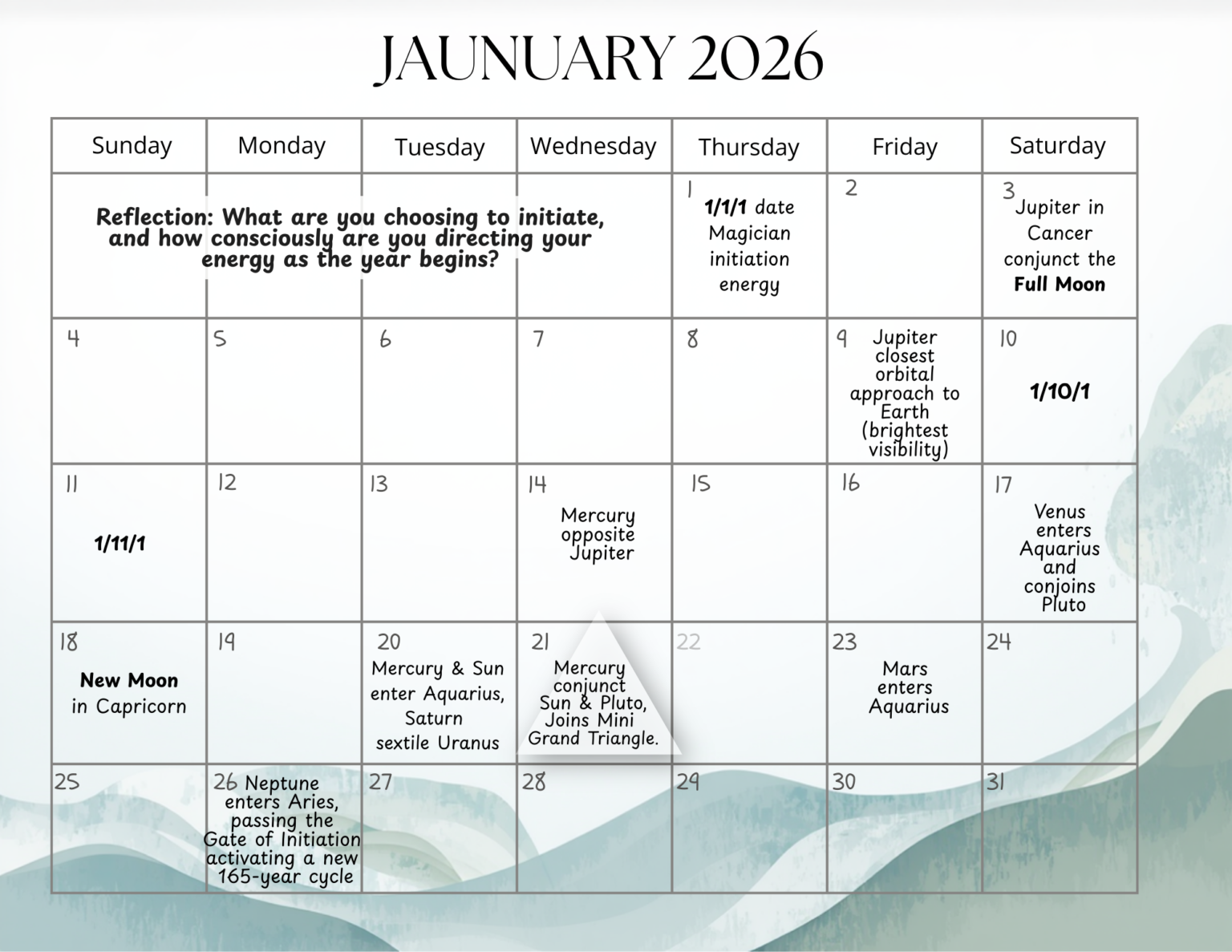 2026 Kabbalistic Astro-Numerology Calendar – QLA Consulting